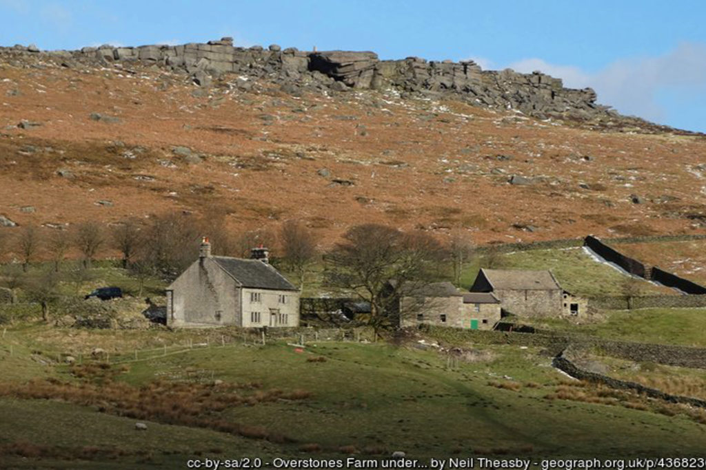 Stanage Edge - Speedwell House